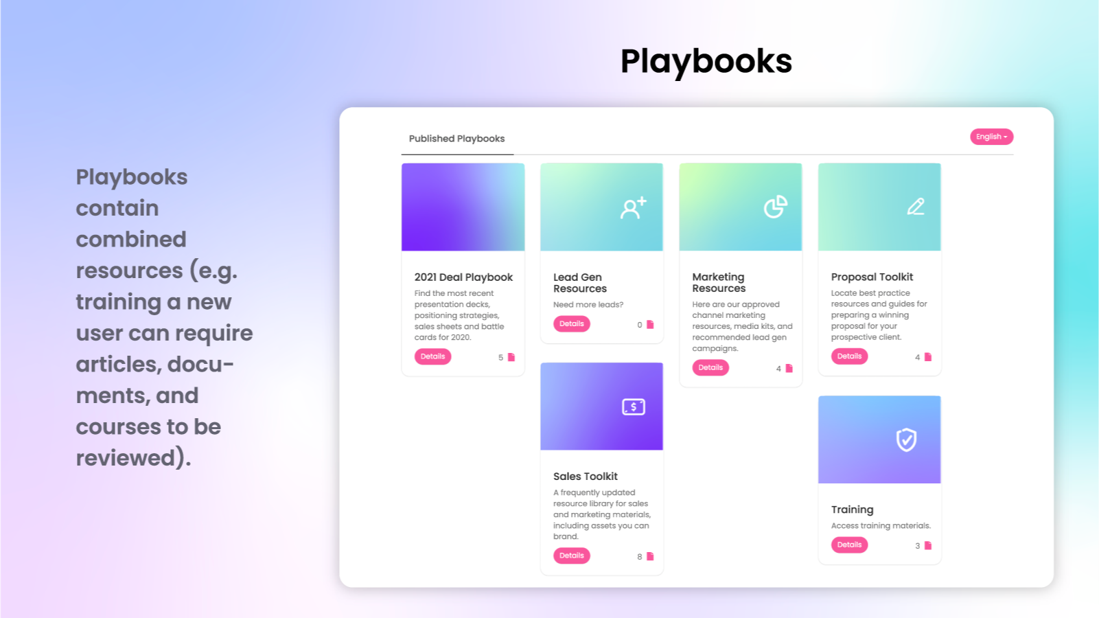 Magentrix PRM HubSpot Integration | Connect Them Today